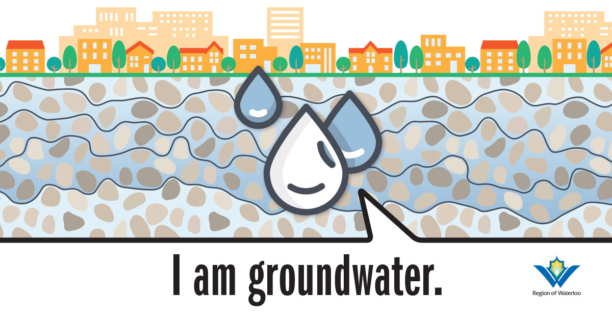 Get to know groundwater – I am groundwater
